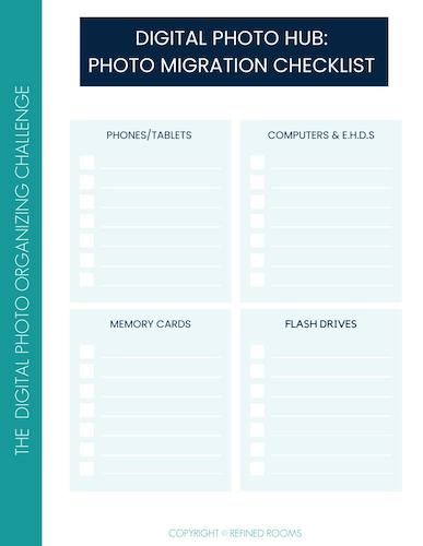 Establishing Your Digital Photo Hub {Digital Photo Organizing Challenge}